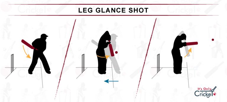 Learn 8 Basic Cricket Shots: How to Play as a Beginner