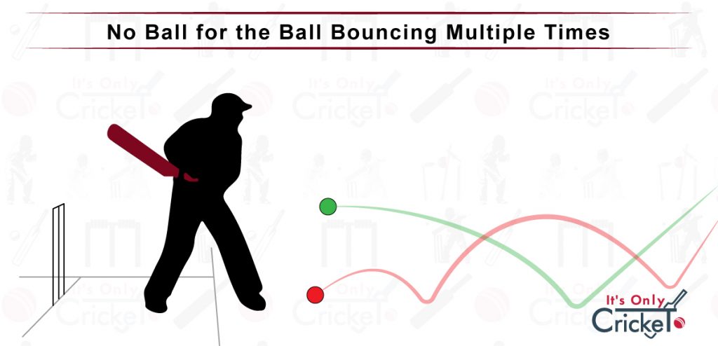 What is a No Ball in Cricket? - All 16 Types of No Ball