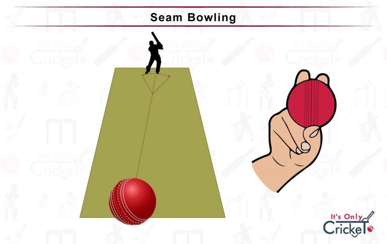 All Types of Bowling in Cricket: The Complete Guide - Its Only Cricket