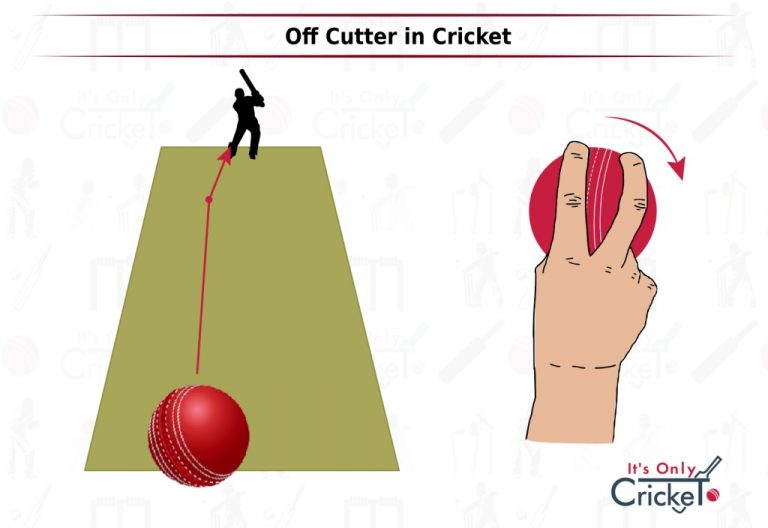 Cricket Techniques - Its Only Cricket