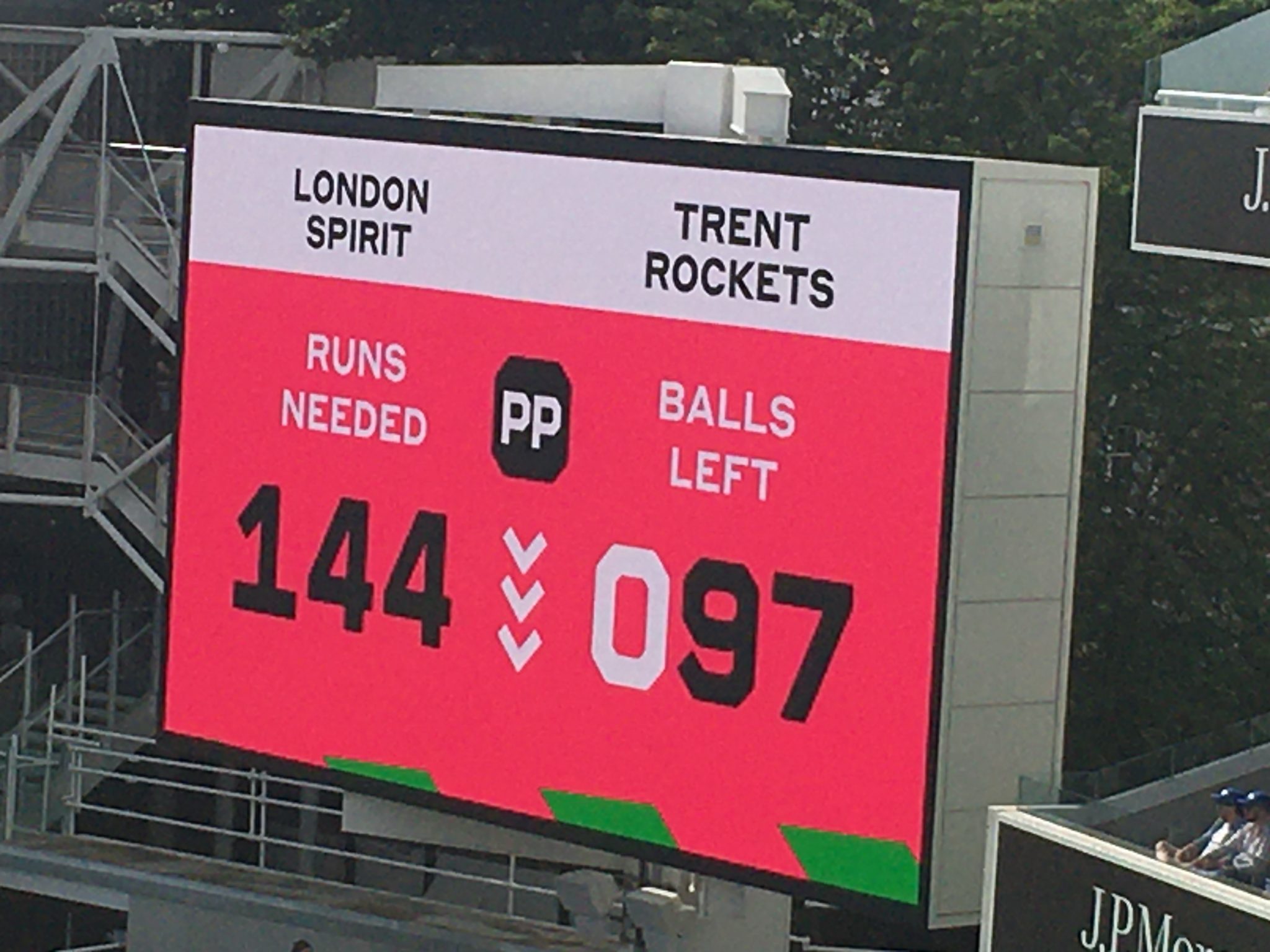 What is the Innings Break Time in Each of Cricket's Formats ...